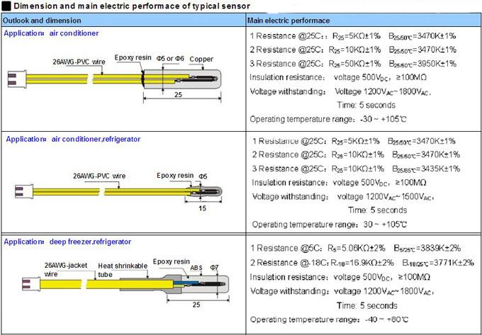 High Precision Resistance NTC Temperature Sensor For Air Conditioner